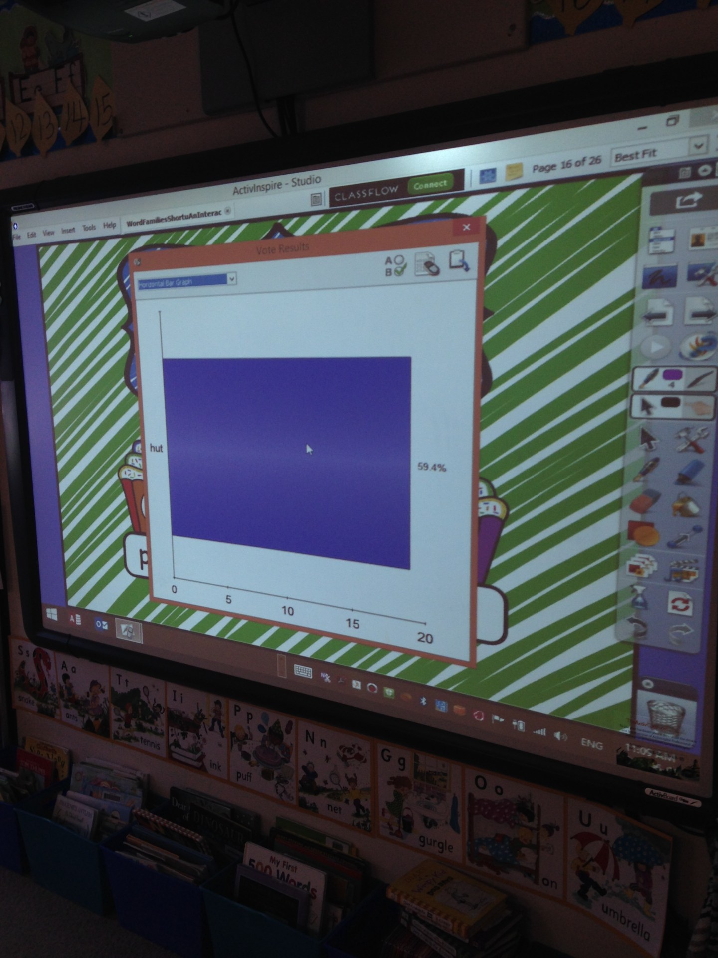 Promethean Board | Mrs. Anton's Class!
